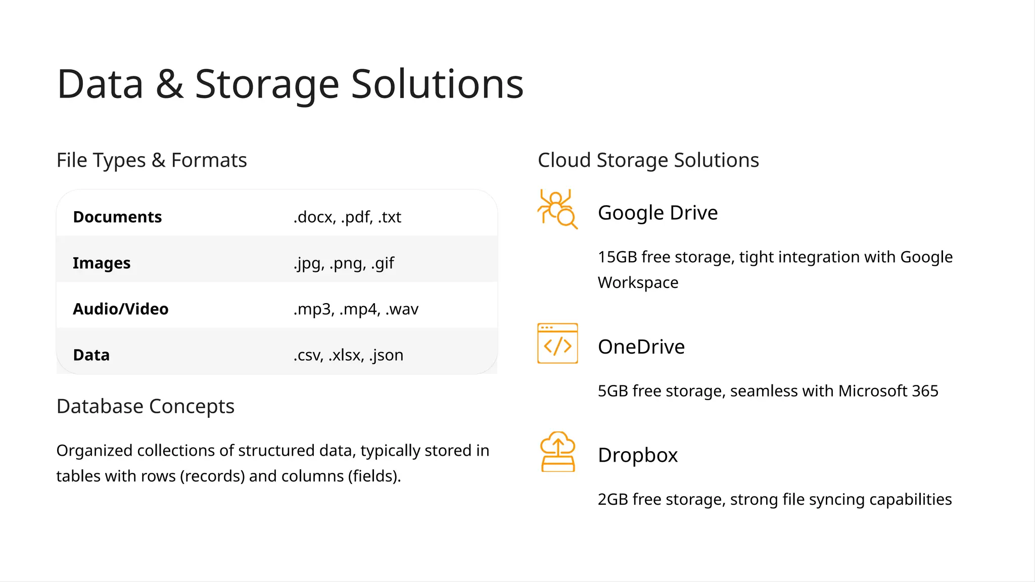 Mastering- IT- Fundamentals for edu.pptx