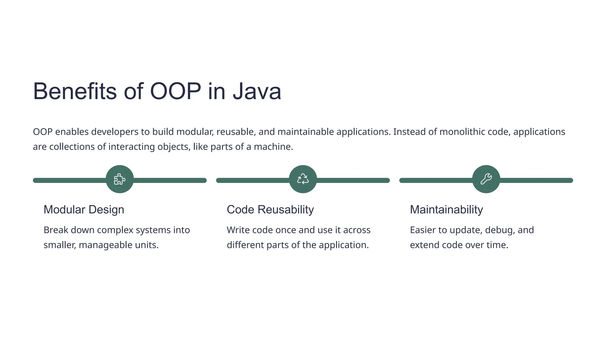 Top Java OOP Principles You Should Know Before Your Next Interview | PPTX