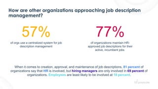 Webinar - Mastering Job Description Management: Best Practices for ...