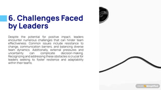 mastering-leadership-theory-practice-and-impact.pdf | Executive ...