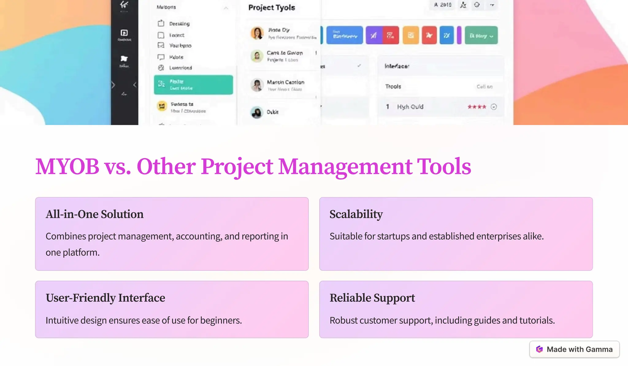 Mastering MYOB: A Comprehensive Guide for students | PDF