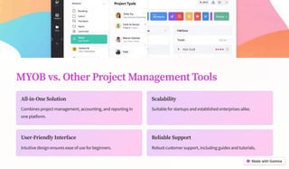 Mastering MYOB: A Comprehensive Guide for students | PPT