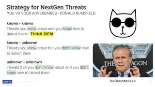 Mastering next gen-siem-usecases-part1 | PPT