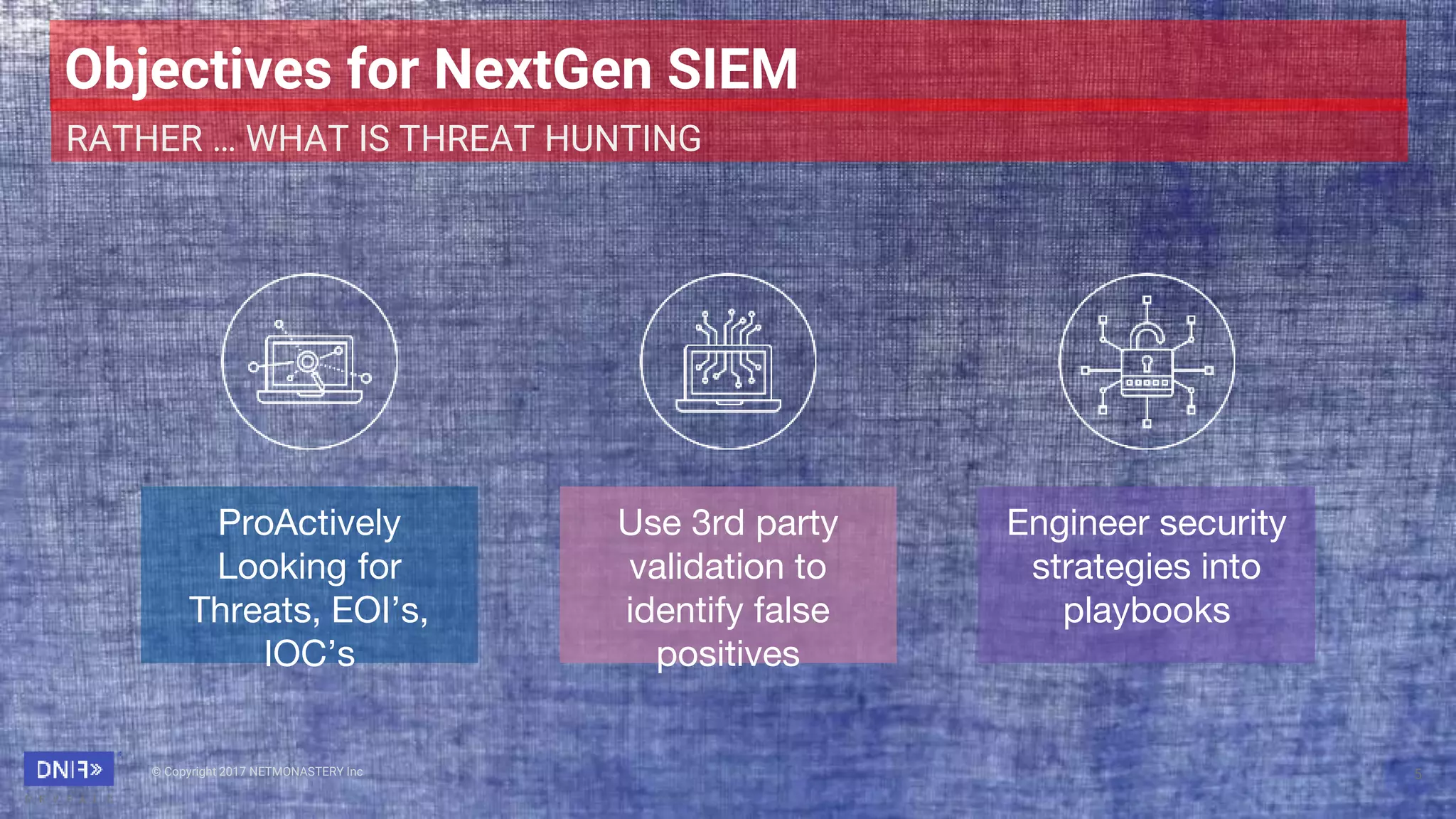 Mastering Next Gen SIEM Use Cases (Part 1) | PPTX