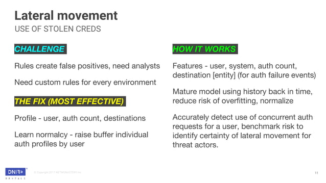 Mastering Next Gen SIEM Use Cases (Part 2) | PPTX | Information and Network Security | Computing