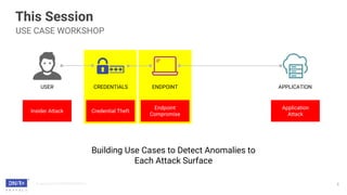 Mastering Next Gen SIEM Use Cases (Part 2) | PPTX | Information and Network Security | Computing