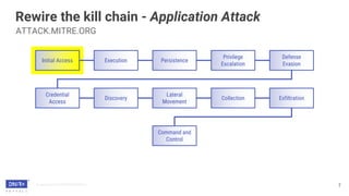 Mastering Next Gen SIEM Use Cases (Part 3) | PPTX