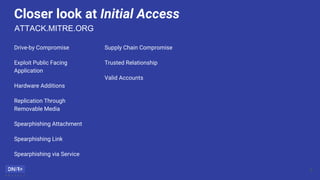 Mastering Next Gen SIEM Use Cases (Part 3) | PPTX | Internet | Computing