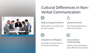 Mastering-Non-Verbal-Communication.pptxx | PPTX