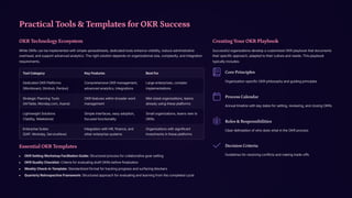 Mastering OKR Goal Setting Beyond the Basic | PDF