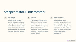 Key Concepts and Best Practices by Mastering PLC Stepper Motor Control ...
