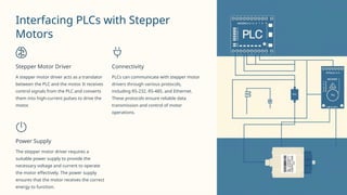 Key Concepts and Best Practices by Mastering PLC Stepper Motor Control ...