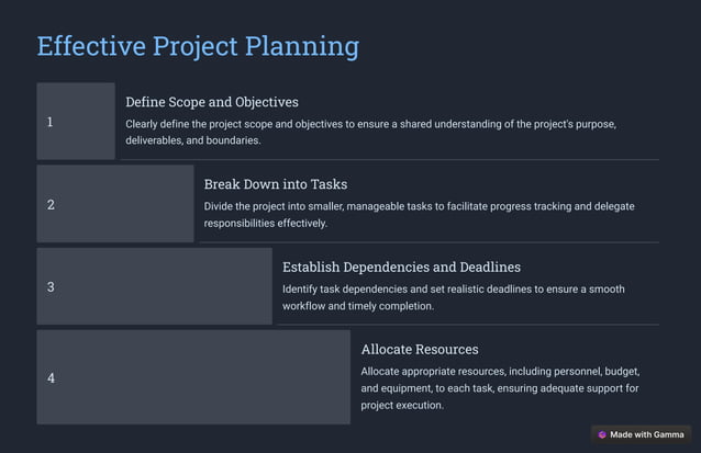Mastering-Project-Management-Tools-Tips-and-Strategies | PDF