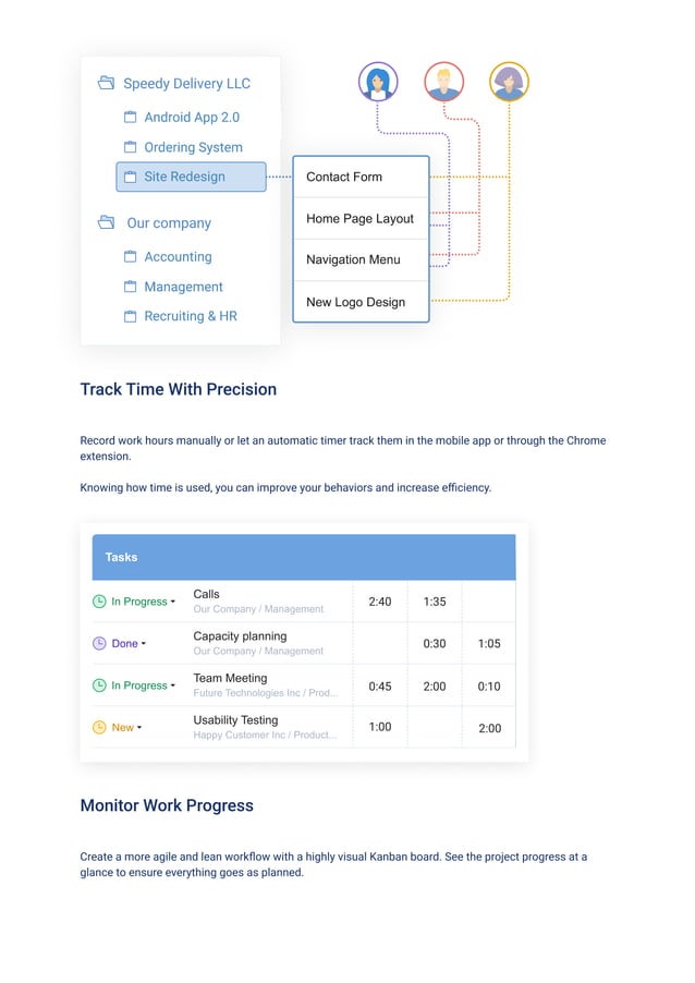Mastering Project Time Management: The 5-Step Guide and Tips | PDF ...