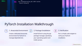 Mastering PyTorch: A Comprehensive Guide for Deep Learning Enthusiasts | PPTX