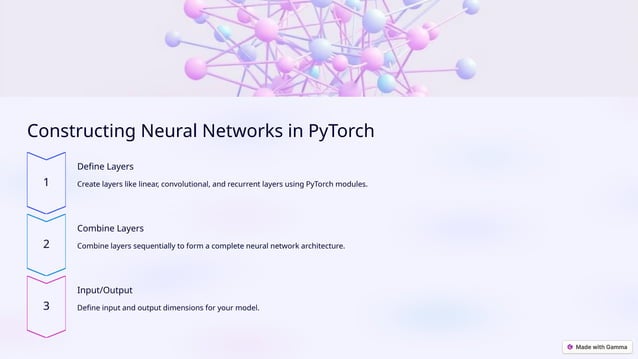 Mastering Pytorch A Comprehensive Guide For Deep Learning Enthusiasts
