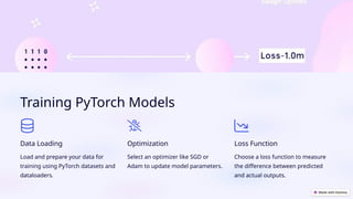 Mastering PyTorch: A Comprehensive Guide for Deep Learning Enthusiasts | PPTX