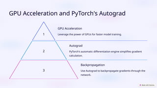 Mastering PyTorch: A Comprehensive Guide for Deep Learning Enthusiasts | PPTX