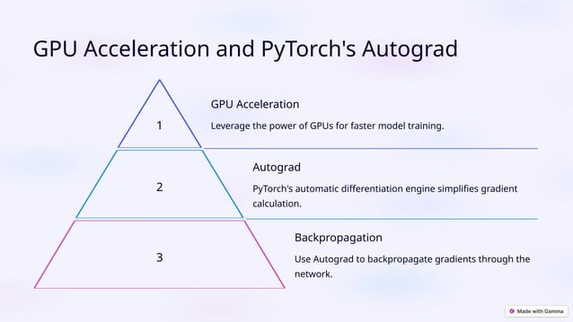 Mastering PyTorch: A Comprehensive Guide for Deep Learning Enthusiasts | PPTX