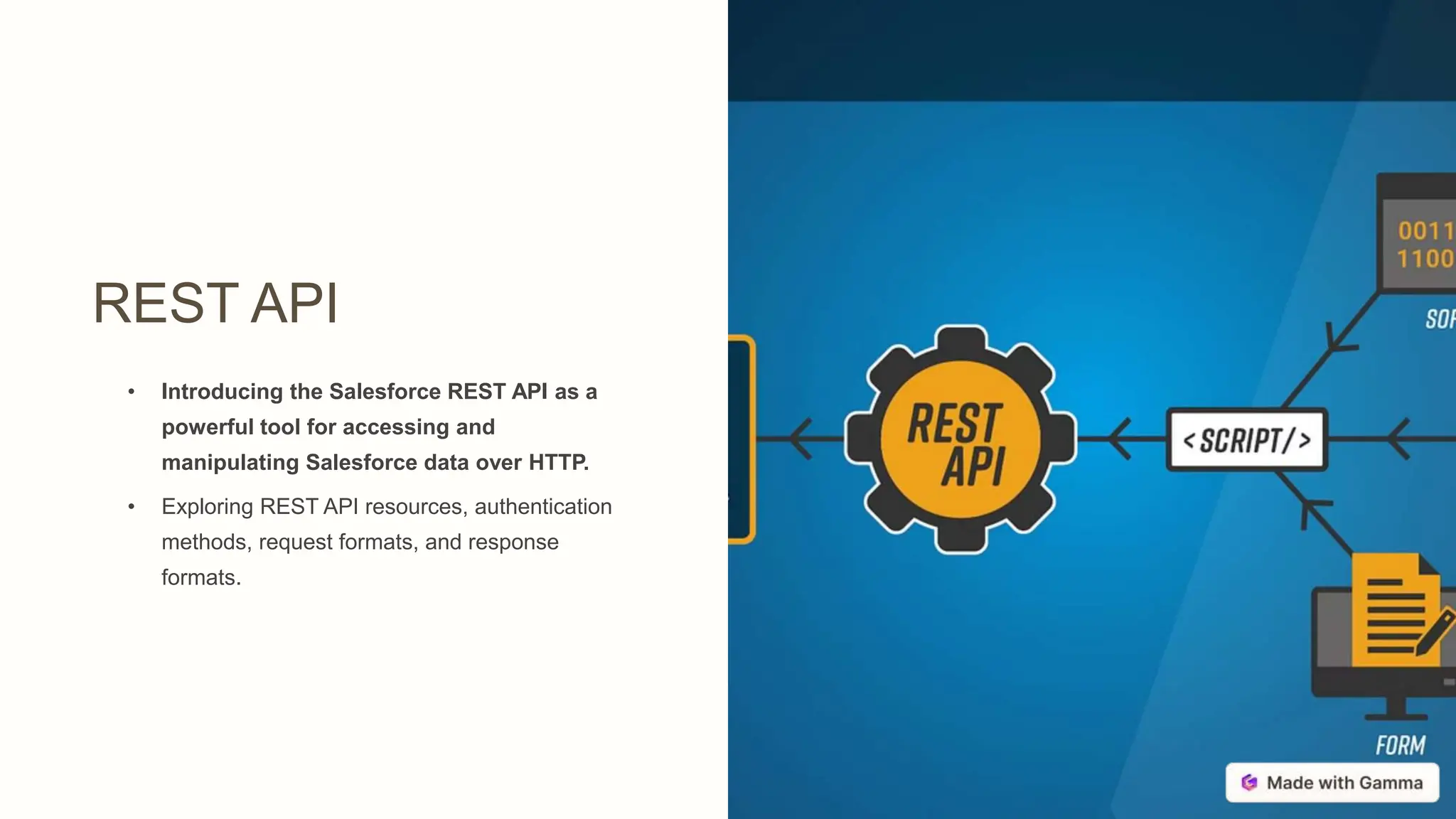 Mastering-Salesforce-Development-A-Comprehensive-Overview (1).pptx