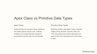 Mastering-Salesforce-Development-A-Comprehensive-Overview (1).pptx