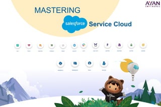 Mastering-Salesforce-Service-Cloud-A-Comprehensive-Guide_SMO (1).pdf