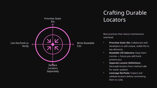 Locators in Selenium – Best Practices Every Automation Tester Should ...