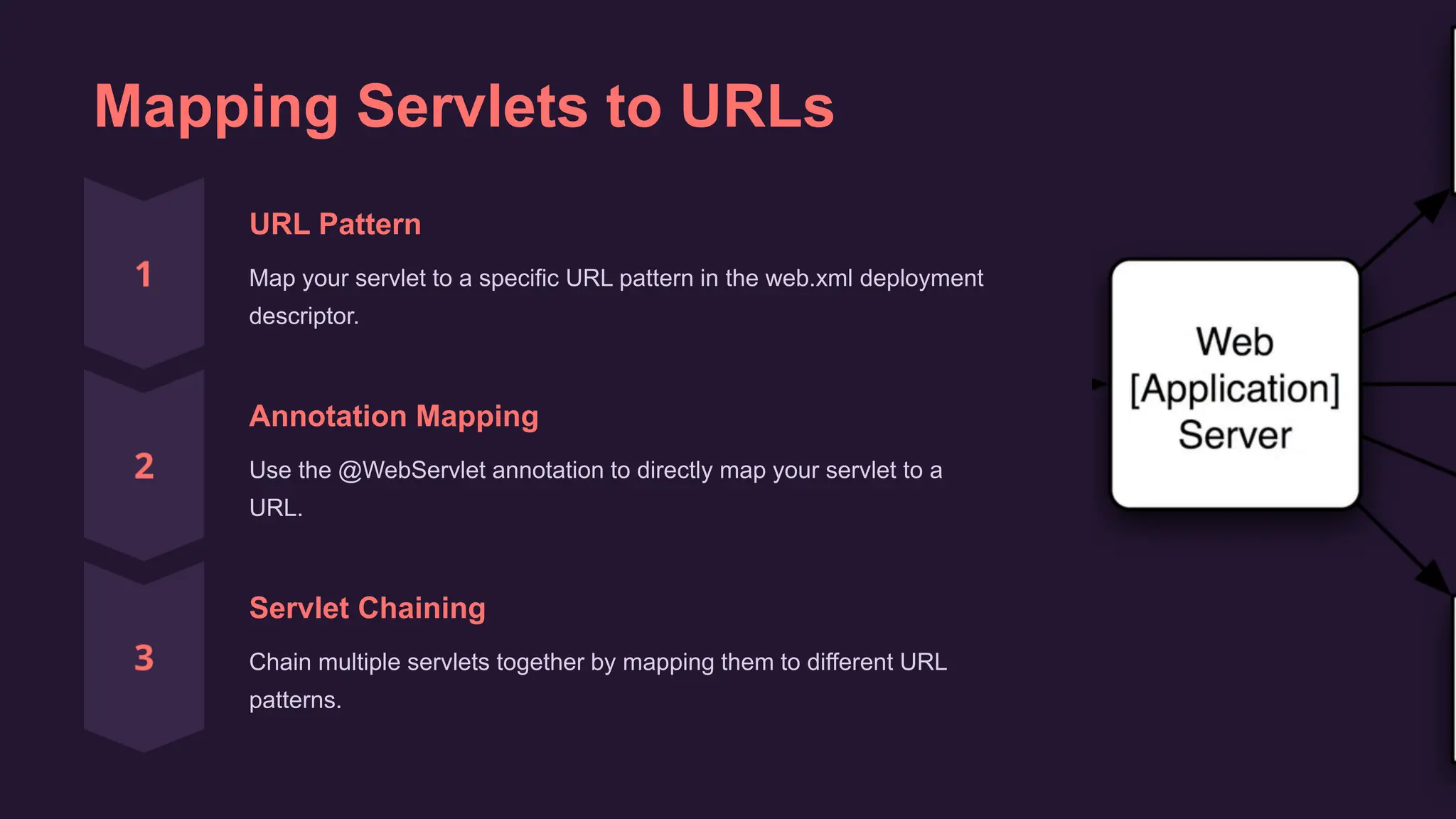 Mastering-Servlets-with-Tomcat-and-Eclipse.pptx