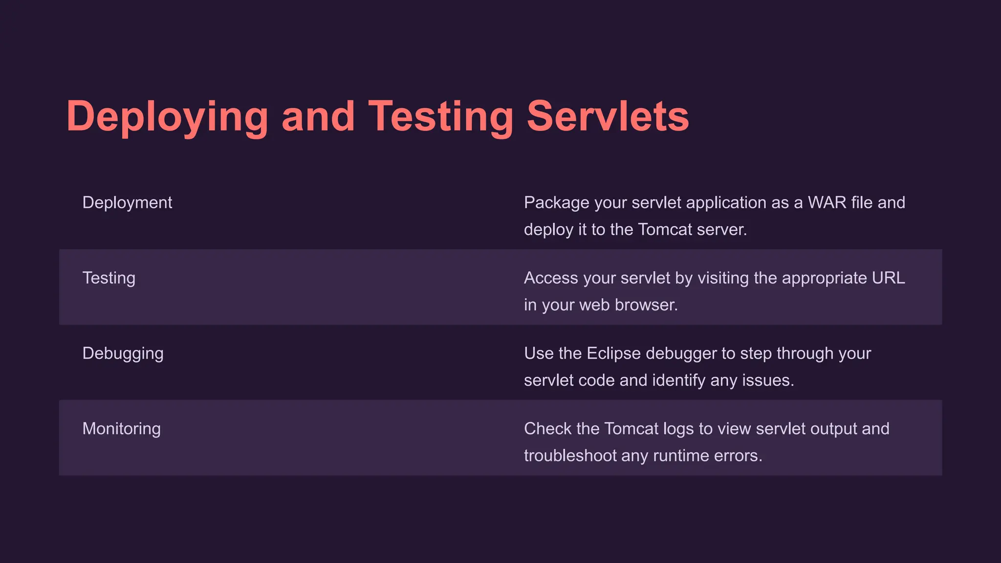 Mastering-Servlets-with-Tomcat-and-Eclipse.pptx