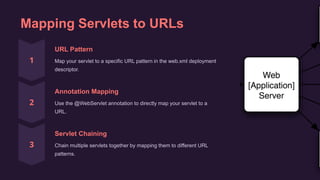 Mastering-Servlets-with-Tomcat-and-Eclipse.pptx