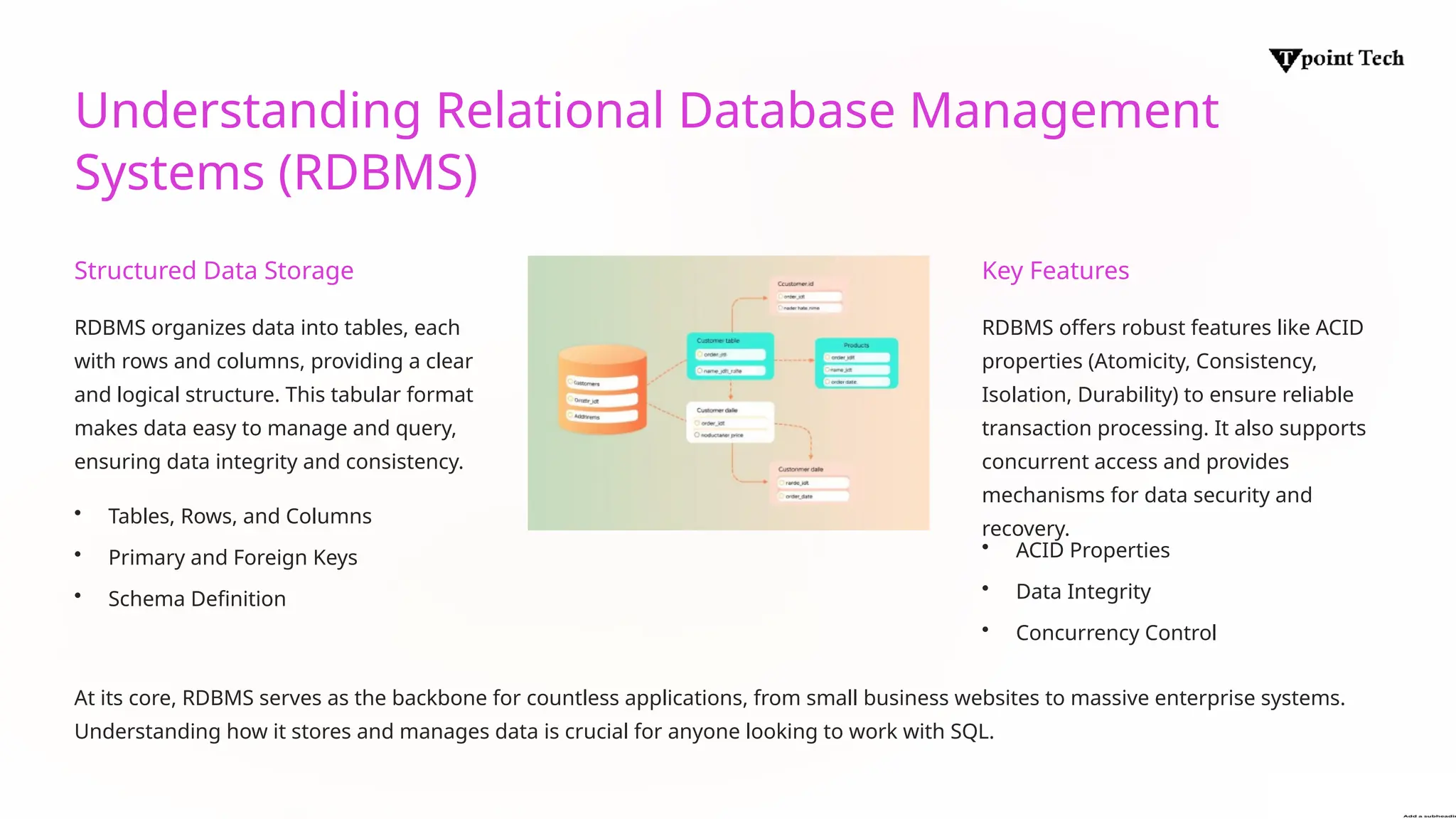 Mastering-SQL-Your-Guide-to-Database-Development.pptx