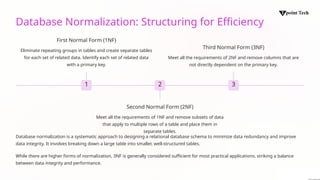Mastering-SQL-Your-Guide-to-Database-Development.pptx