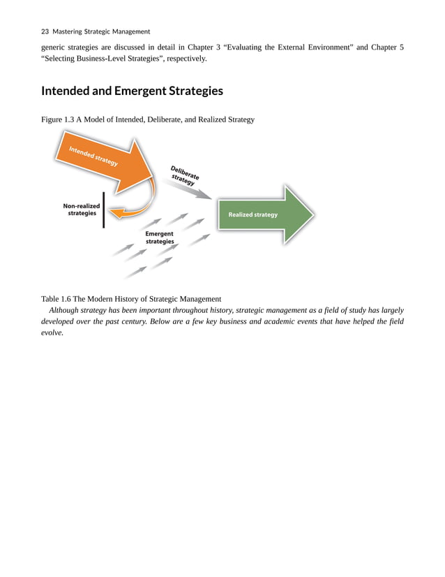 Mastering-Strategic-Management-textbook.pdf