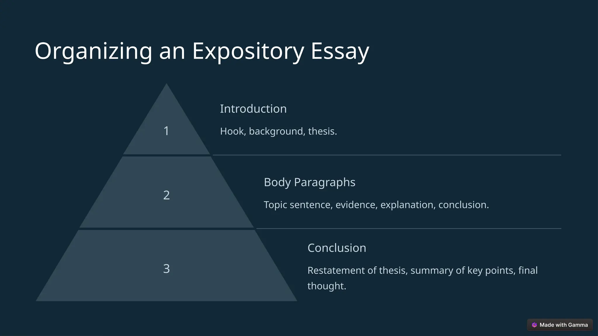 Mastering-the-Art-of-Expository-Writing.pptx