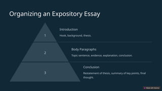 Mastering-the-Art-of-Expository-Writing.pptx
