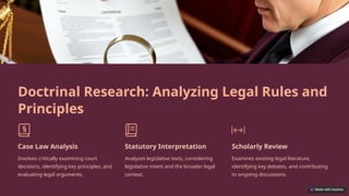 Mastering the Art of Structuring a Law Dissertation | PPTX