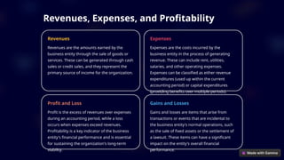 Mastering-the-Fundamentals-of-Accounting.pptx