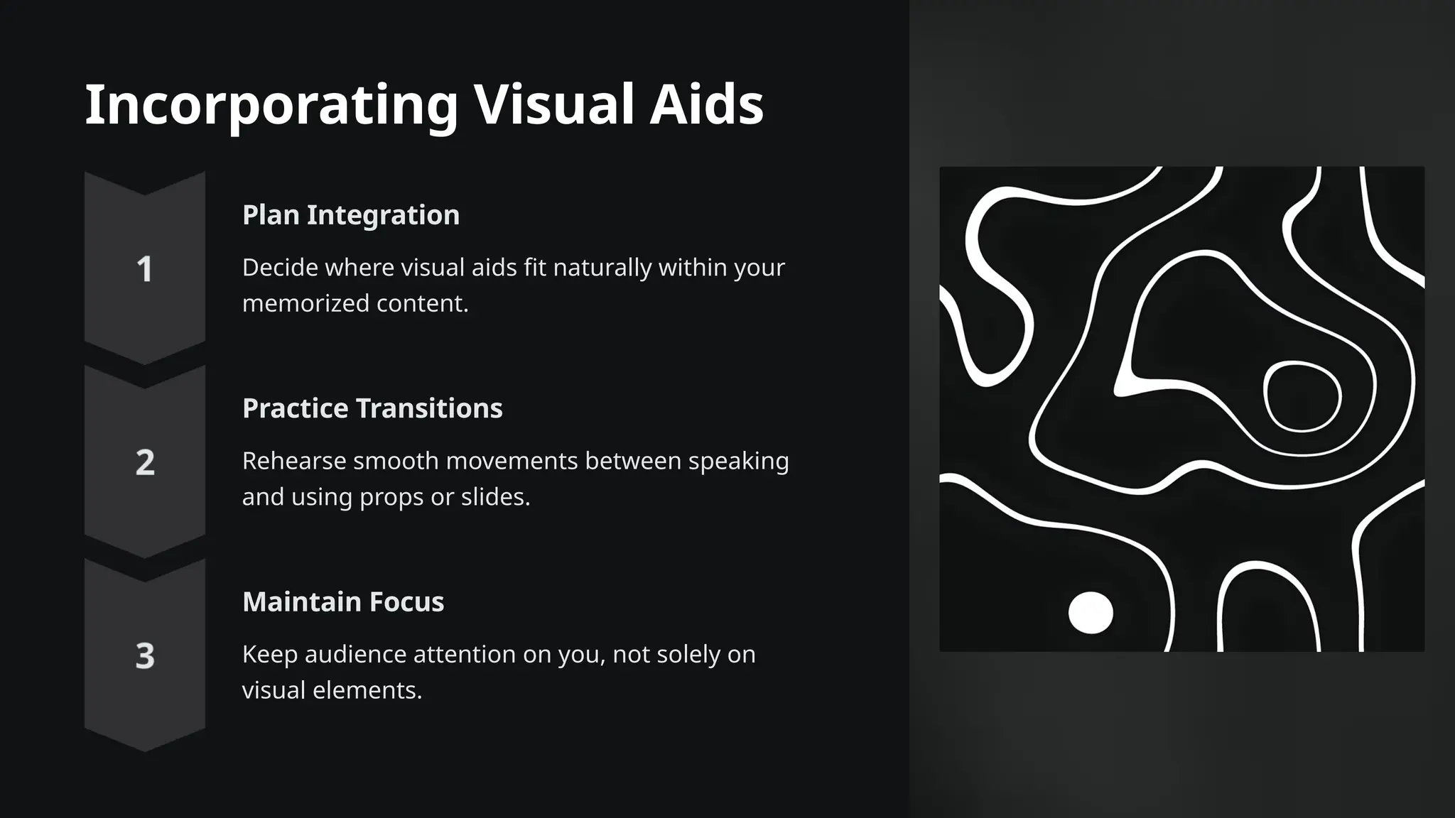 Mastering-the-Memorized -Speech.pptx