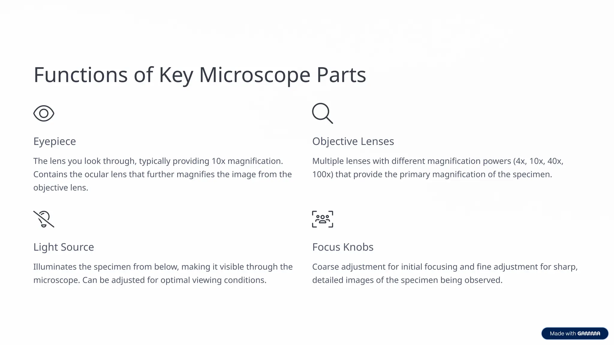 Mastering-the-Microscope (1) grade 7.pptx