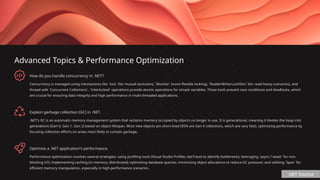 Learn Mastering-the-NET-Interview 2.pptx