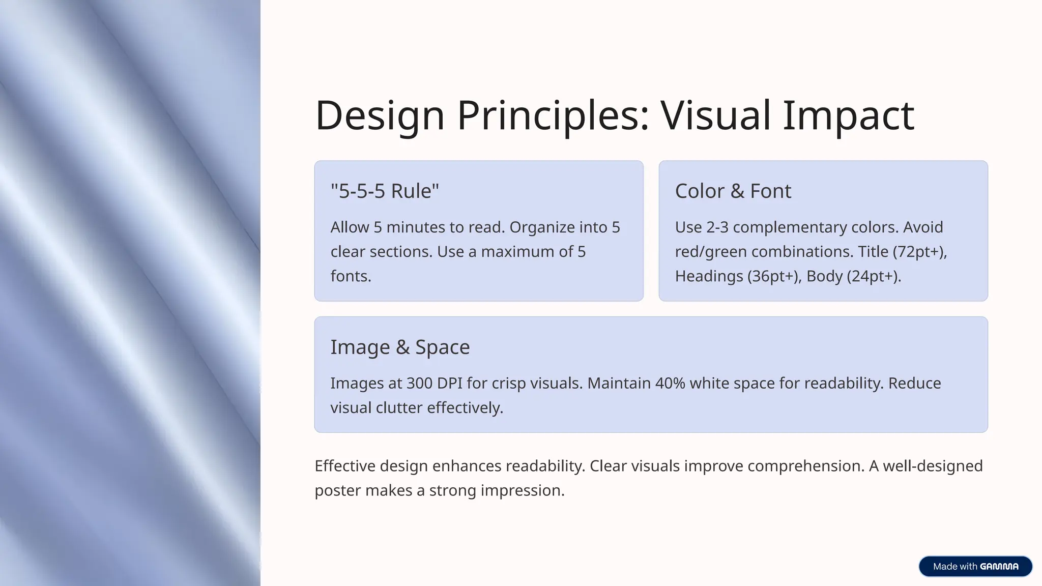 Mastering-the-Poster-..Presentation.pptx