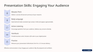 Mastering-the-Poster-..Presentation.pptx