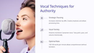 Mastering-the-Stage-Public-Speaking-and-Presentation-Skills-for ...