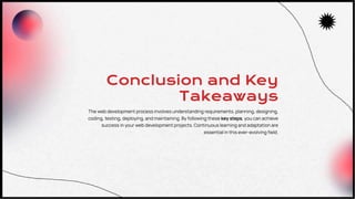 Mastering-the-web-development-process-key-steps-to-achieve-success.pdf