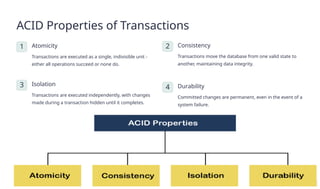 Mastering-Transaction-Query-Language-TQL-in-DBMS (2).pptx