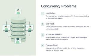 Mastering-Transaction-Query-Language-TQL-in-DBMS (2).pptx