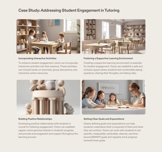 Mastering Tutoring Challenges: Strategies for Student Success | PPT