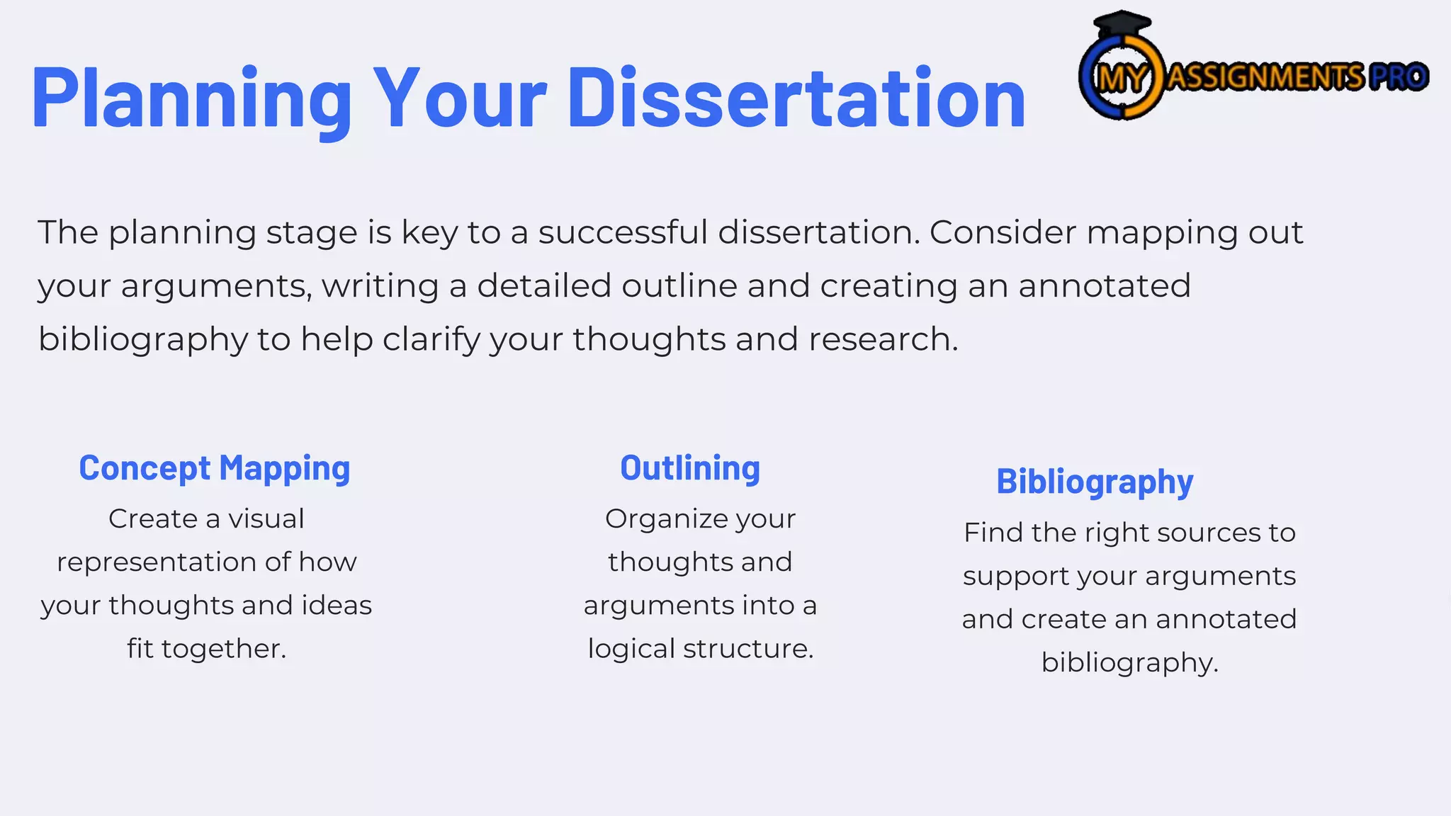 Mastering-Your-Dissertation.pptx.pptx