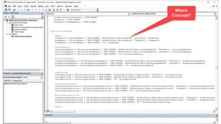 MINI Financial Reporting Scheme | PPT