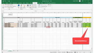 MINI Financial Reporting Scheme | PPT
